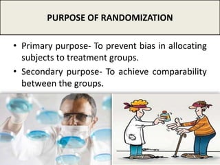 Methods of Randomization | PPTX