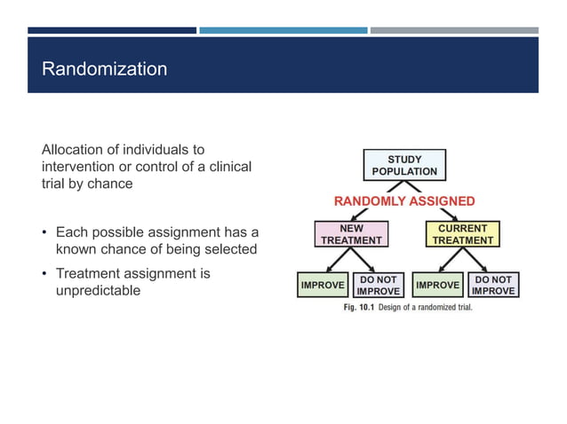 Randomization in medical research | PPT
