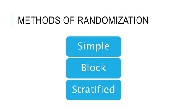 Randomization.pptx | Healthcare Industry | Industries