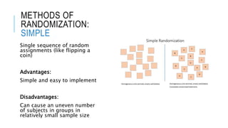 Randomization.pptx