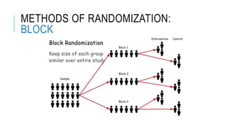 Randomization.pptx | Healthcare Industry | Industries