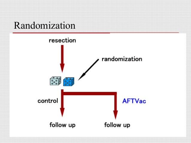 Randomization