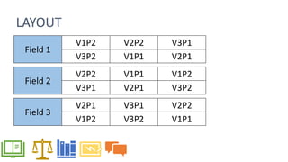 Randomized-Complete-Block-Design.pdf | Physics | Science