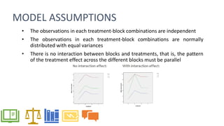 Randomized-Complete-Block-Design.pdf | Physics | Science