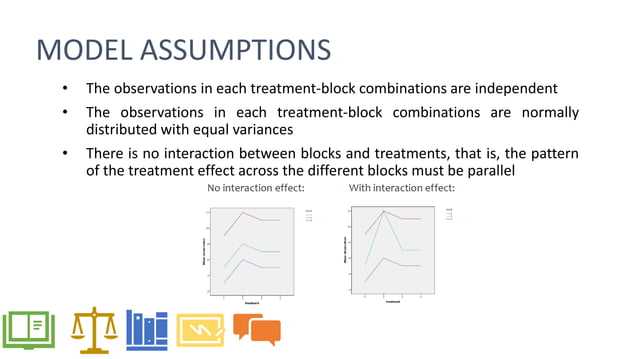 Randomized-Complete-Block-Design.pdf | Physics | Science