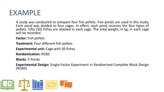 Randomized-Complete-Block-Design.pdf | Physics | Science