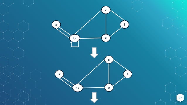 Randomized Algorithm- Advanced Algorithm | PPTX