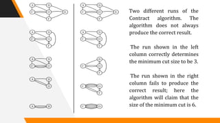 Randomized algorithm min cut problem and its solution using karger's algorithm | PPTX