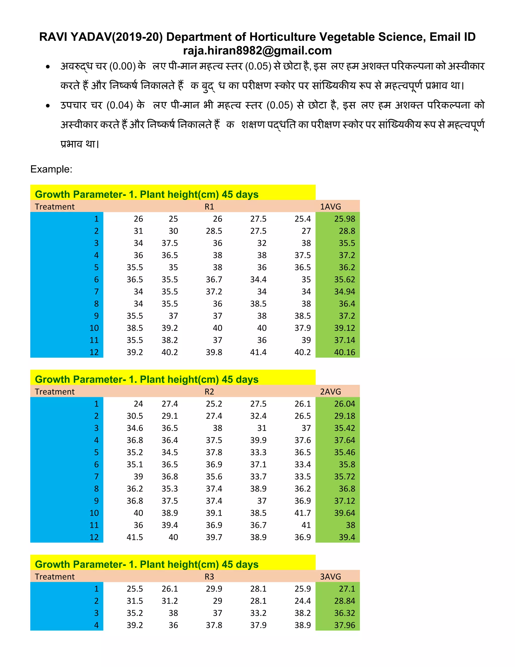 Randomized Block Experiment With Excel Ravi Yadav Pdf