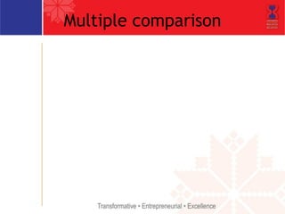 Randomized complete block_design_rcbd_ | PDF