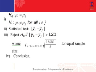 Randomized complete block_design_rcbd_ | PDF