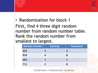 Randomized complete block_design_rcbd_ | PDF