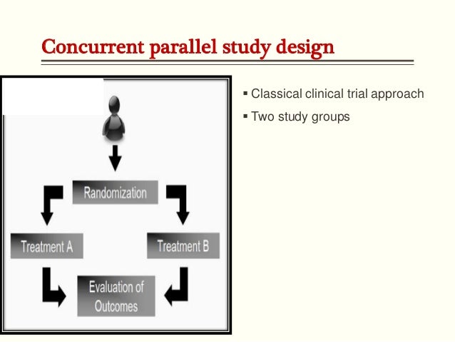 Randomized controlled trial: Going for the Gold