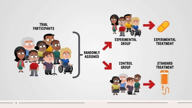 Randomized Controlled Trials.pptx