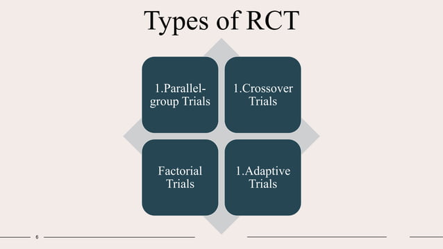 Randomized Controlled Trials.pptx