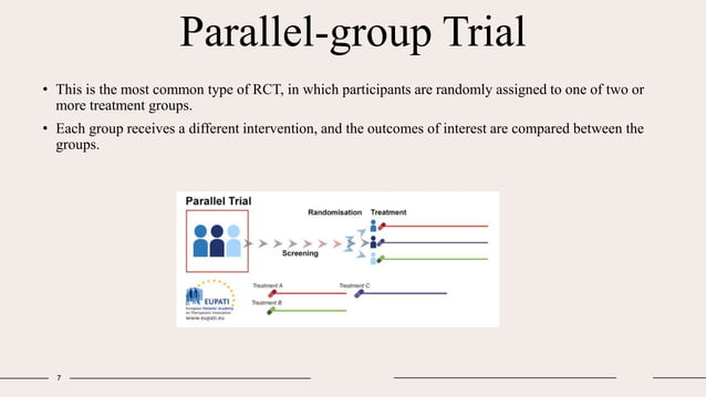 Randomized Controlled Trials.pptx