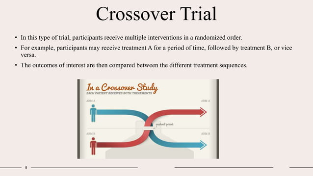 Randomized Controlled Trials.pptx