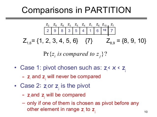 Randomizing quicksort algorith with example
