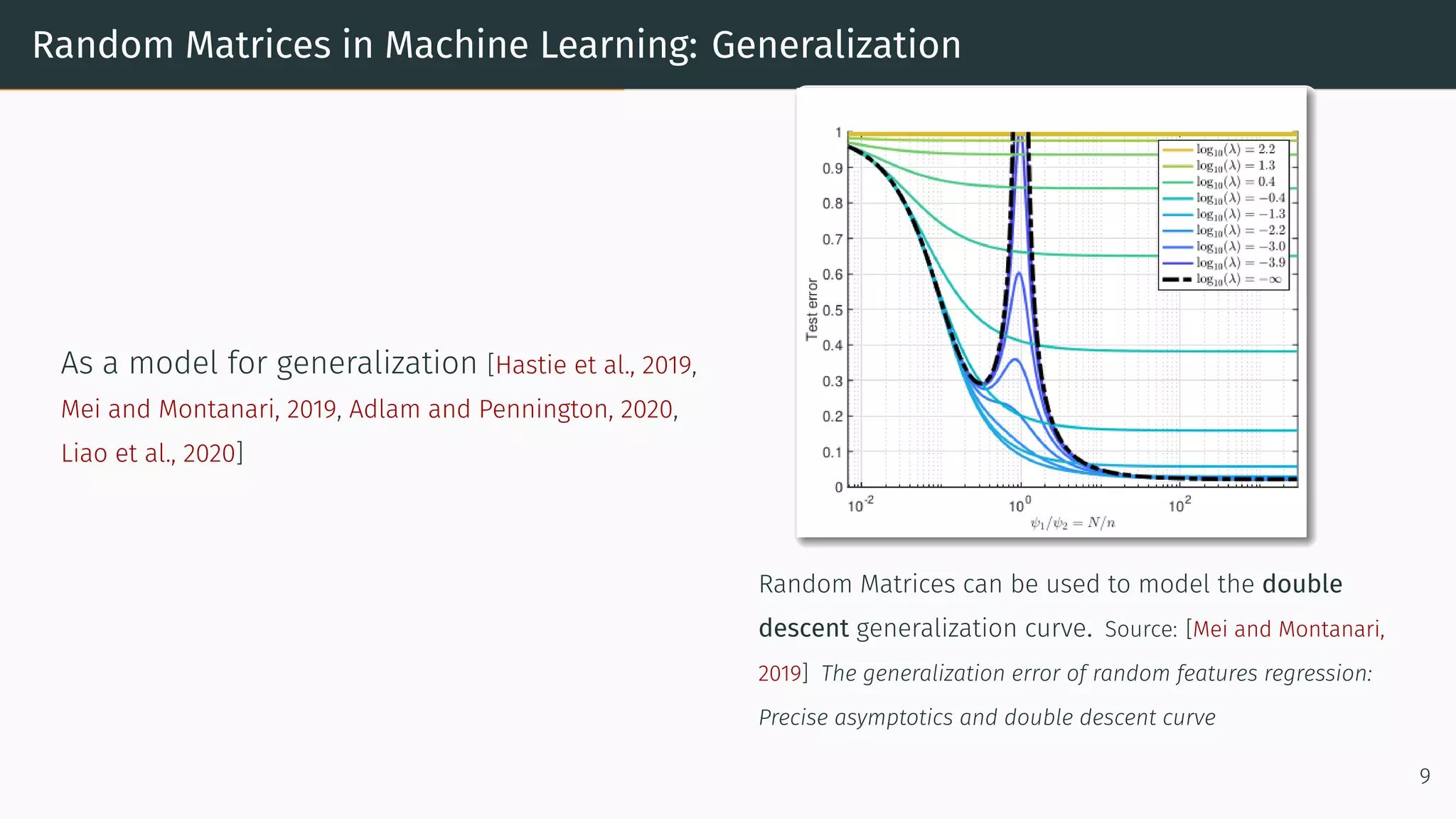 Random Matrix Theory and Machine Learning - Part 1 | PDF | Physics | Science