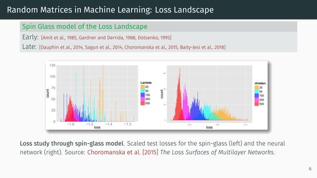 Random Matrix Theory and Machine Learning - Part 1 | PDF | Physics | Science