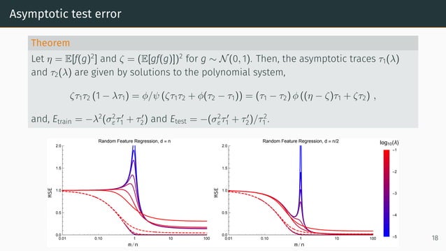 Random Matrix Theory and Machine Learning - Part 4