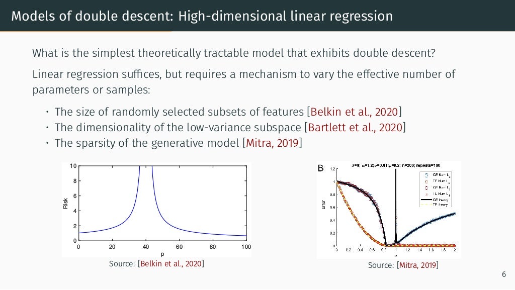 Random Matrix Theory and Machine Learning - Part 4