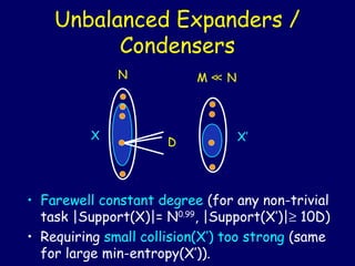 Randomness conductors | PPT