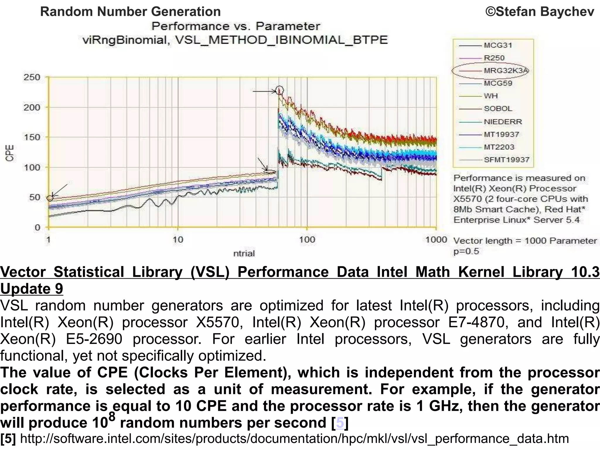 Random number generation | PPT