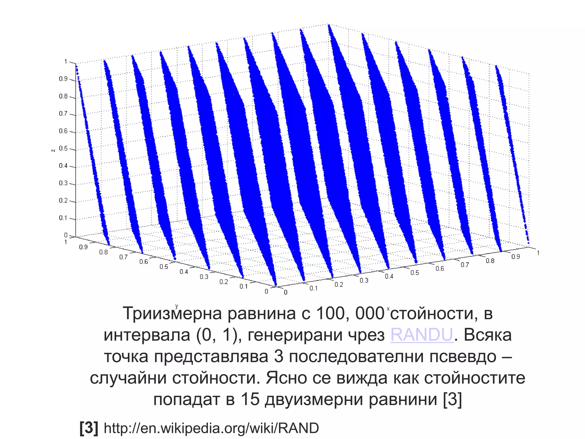 Random Number Generation Ppt