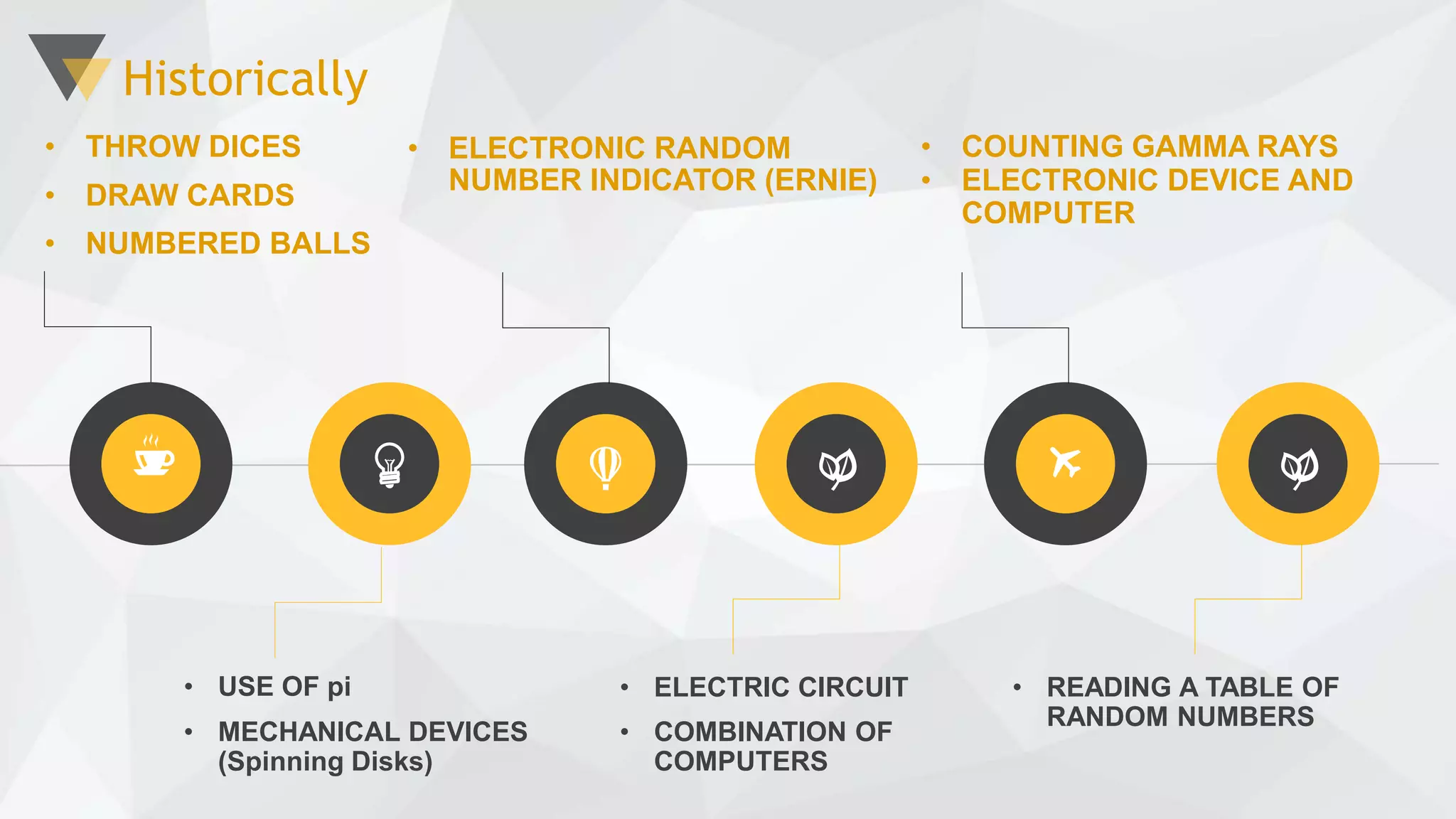 Random number generation | PPTX