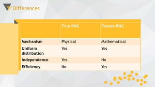 Random number generation | PPTX