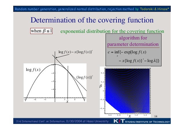 Random Number Generation For The Generalized Normal Distribution Usin