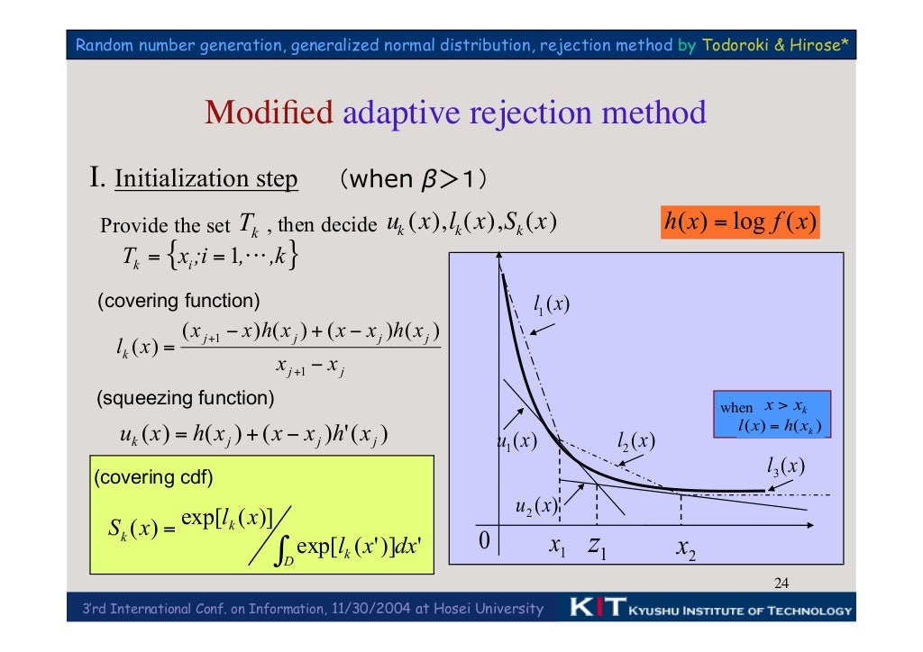 Random number generation for the generalized normal distribution usin…