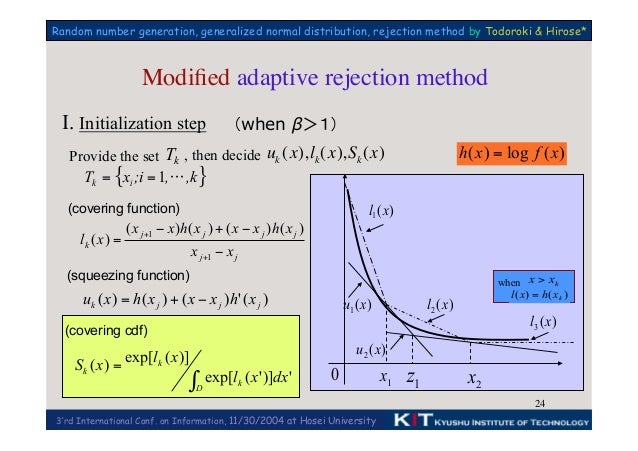 Random Number Generation For The Generalized Normal Distribution Usin