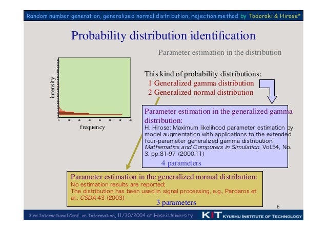 Random Number Generation For The Generalized Normal Distribution Usin