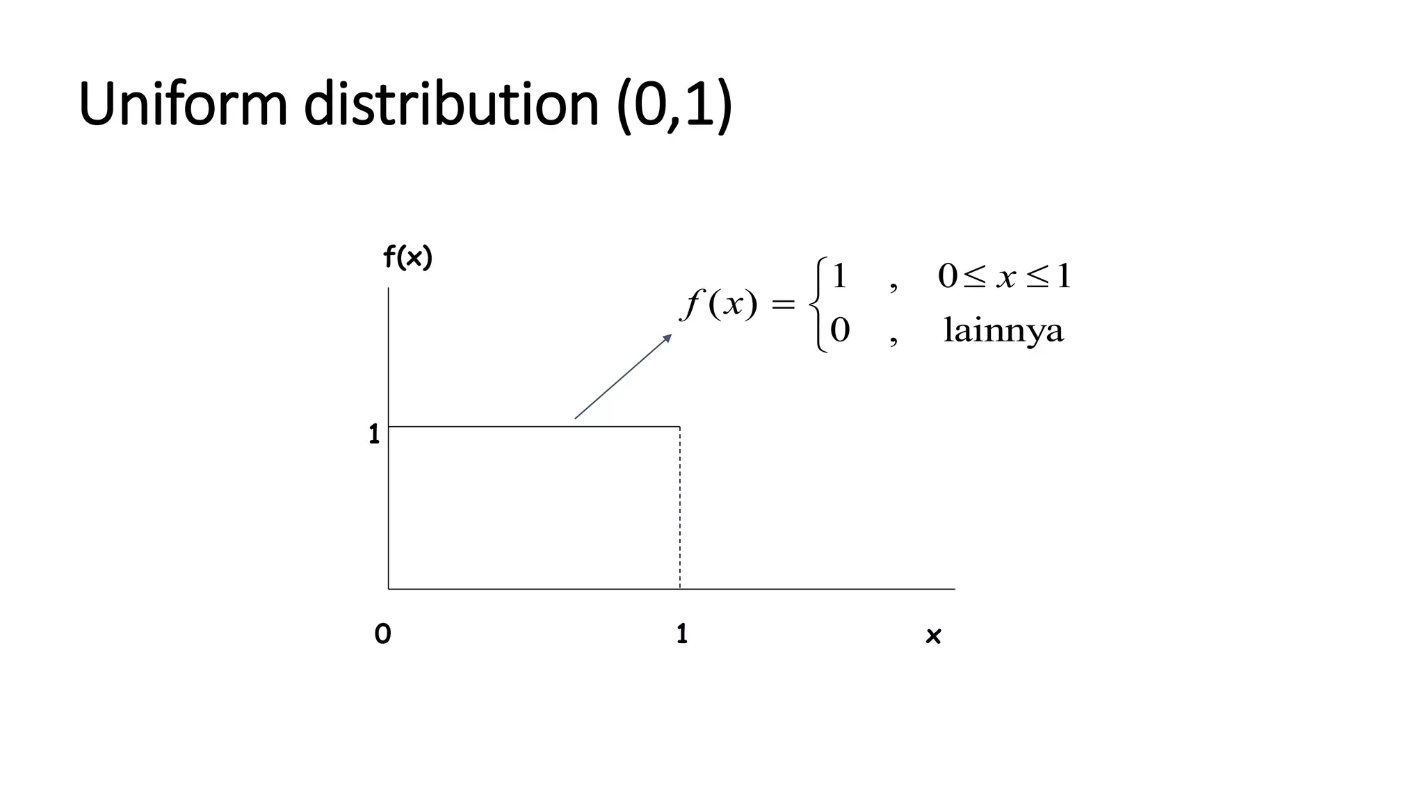 Random Number Generatorpdf 