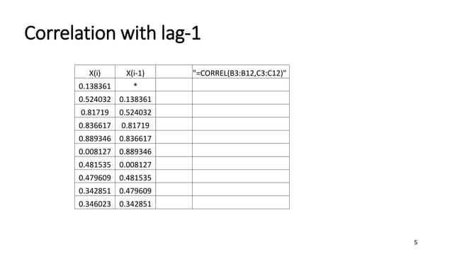 Random Number Generator.pdf