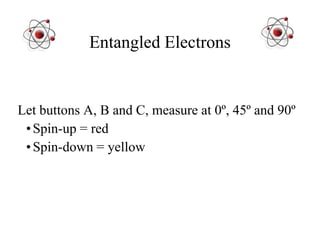 Random Numbers Certified By Bells Theorem | PPTX