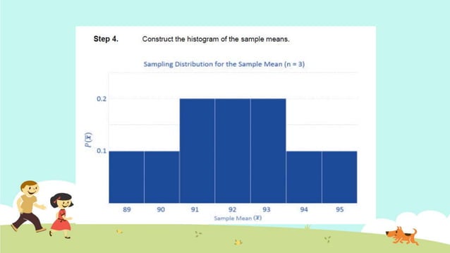 Random sampling | PPTX