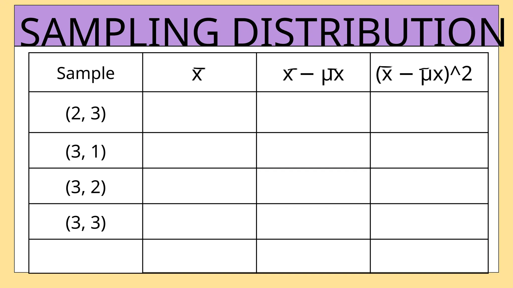 Random Sampling ( Sampling and Techniques) | PPTX