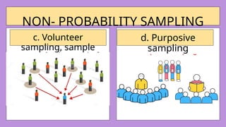 Random Sampling ( Sampling and Techniques) | PPTX
