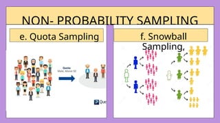 Random Sampling ( Sampling and Techniques) | PPT