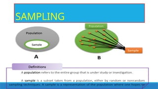 RANDOM SAMPLING and SAMPLING TECHNIQUE.pptx