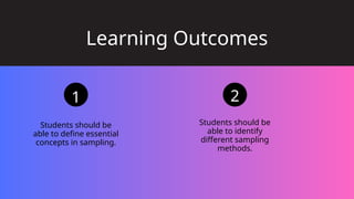 Random Sampling Techniques for SHS Grade 11 | PPTX