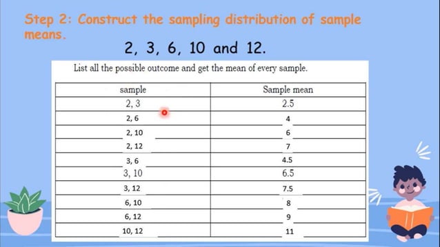 RANDOM SAMPLING, PARAMETER AND STATISTICS, SAMPLING DISTRIBUTION OF STATISTICS.pptx | Biological ...