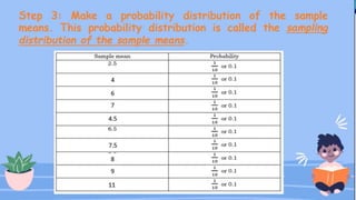 RANDOM SAMPLING, PARAMETER AND STATISTICS, SAMPLING DISTRIBUTION OF STATISTICS.pptx