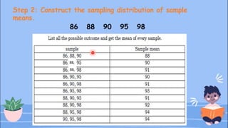 RANDOM SAMPLING, PARAMETER AND STATISTICS, SAMPLING DISTRIBUTION OF ...