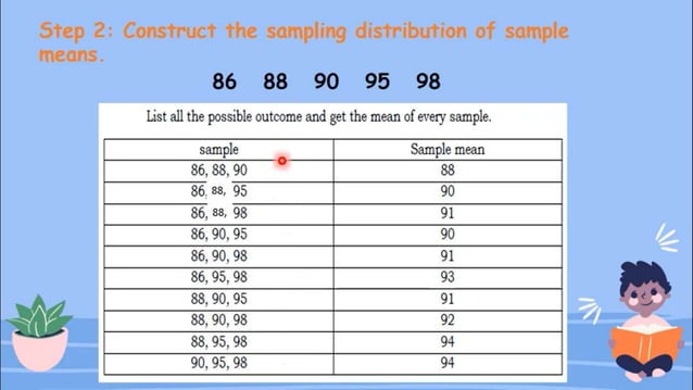 RANDOM SAMPLING, PARAMETER AND STATISTICS, SAMPLING DISTRIBUTION OF STATISTICS.pptx | Biological ...