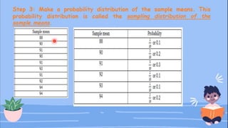 RANDOM SAMPLING, PARAMETER AND STATISTICS, SAMPLING DISTRIBUTION OF STATISTICS.pptx