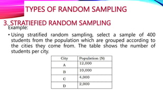 RANDOM SAMPLING, PARAMETER AND STATISTICS, SAMPLING DISTRIBUTION OF STATISTICS.pptx